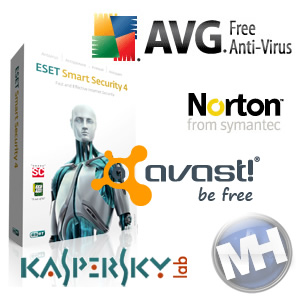 Melhores Antivirus (Top 5) 2012-2013 ~ TechMoz Universe