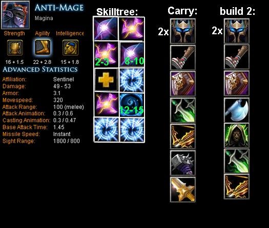 Anti-Mage - Magina Item Build | Skill Build | Tips - DotA Bite - Feed your DotA Game