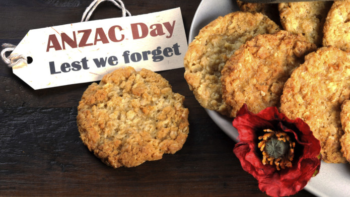 The Relief Teacher: Anzac Day Lessons