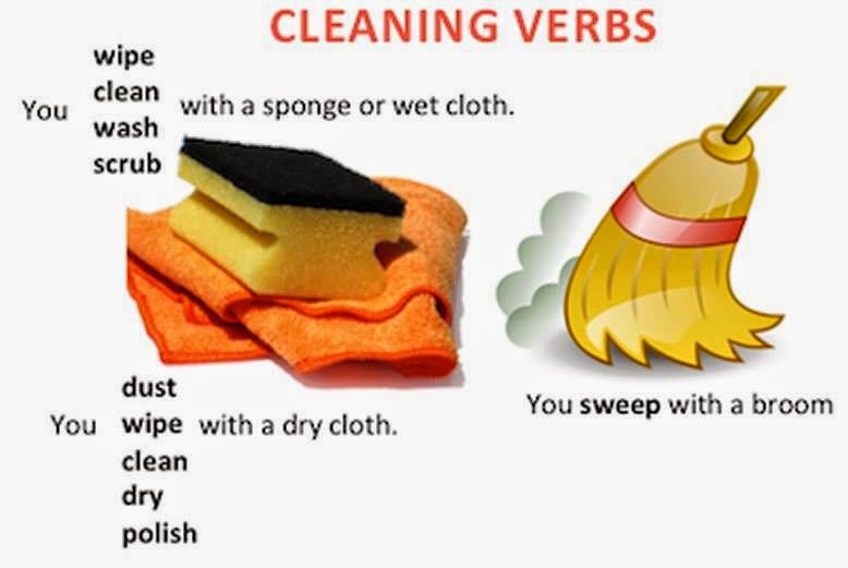 Click On CLEANING OTHER HOUSEHOLD CHORES click-on-cleaning-other-household-chores