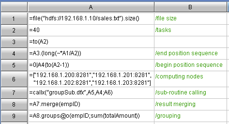 esProc, A Script Language for Data Analytics with Parallel Mechanism: Parallel Computing and ...