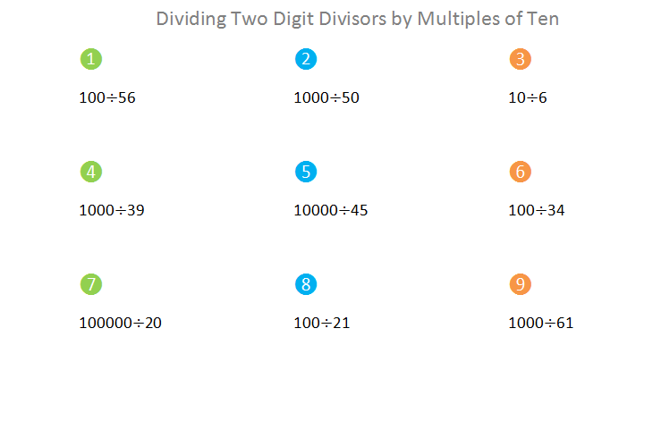 Bro and Sis Math Club: Dividing Two Digits Divisors by Multiples of Tens