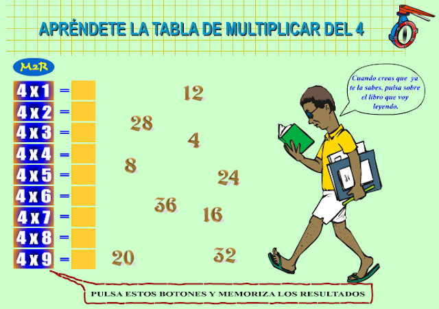 CONTROL DE TABLAS DE MULTIPLICAR – El blog de ABN del CEIP Serafina ...