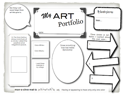 Birmingham Art Educators Association: Art Assessment Techniques