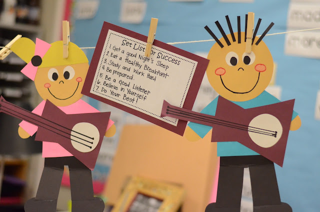 Rock Out the Test!!! Testing Motivation and Testing Strategies | The ...