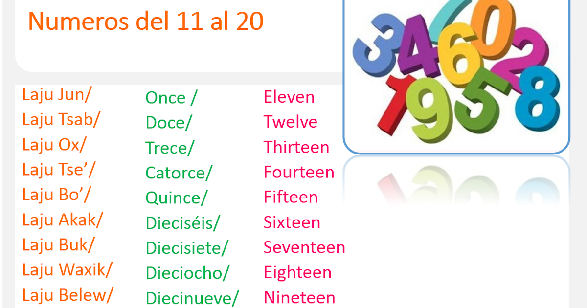 aprendiendo tenek: 6. Números del 11 al 20