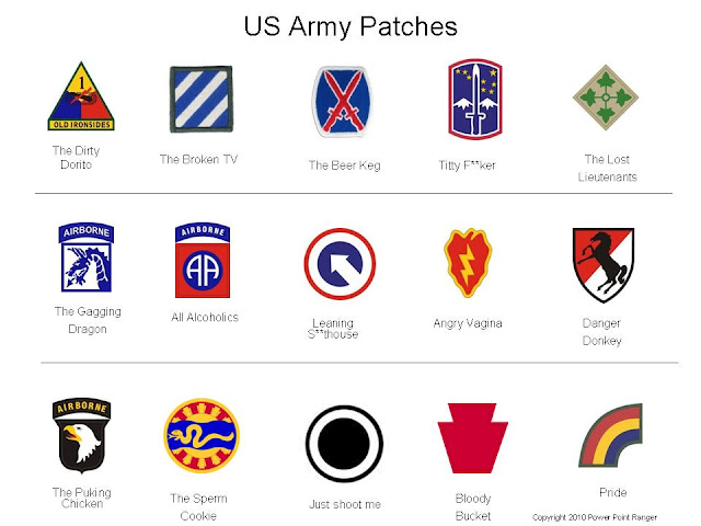 Coffeypot Army Patches And What They Mean coffeypot-army-patches-and-what-they-mean