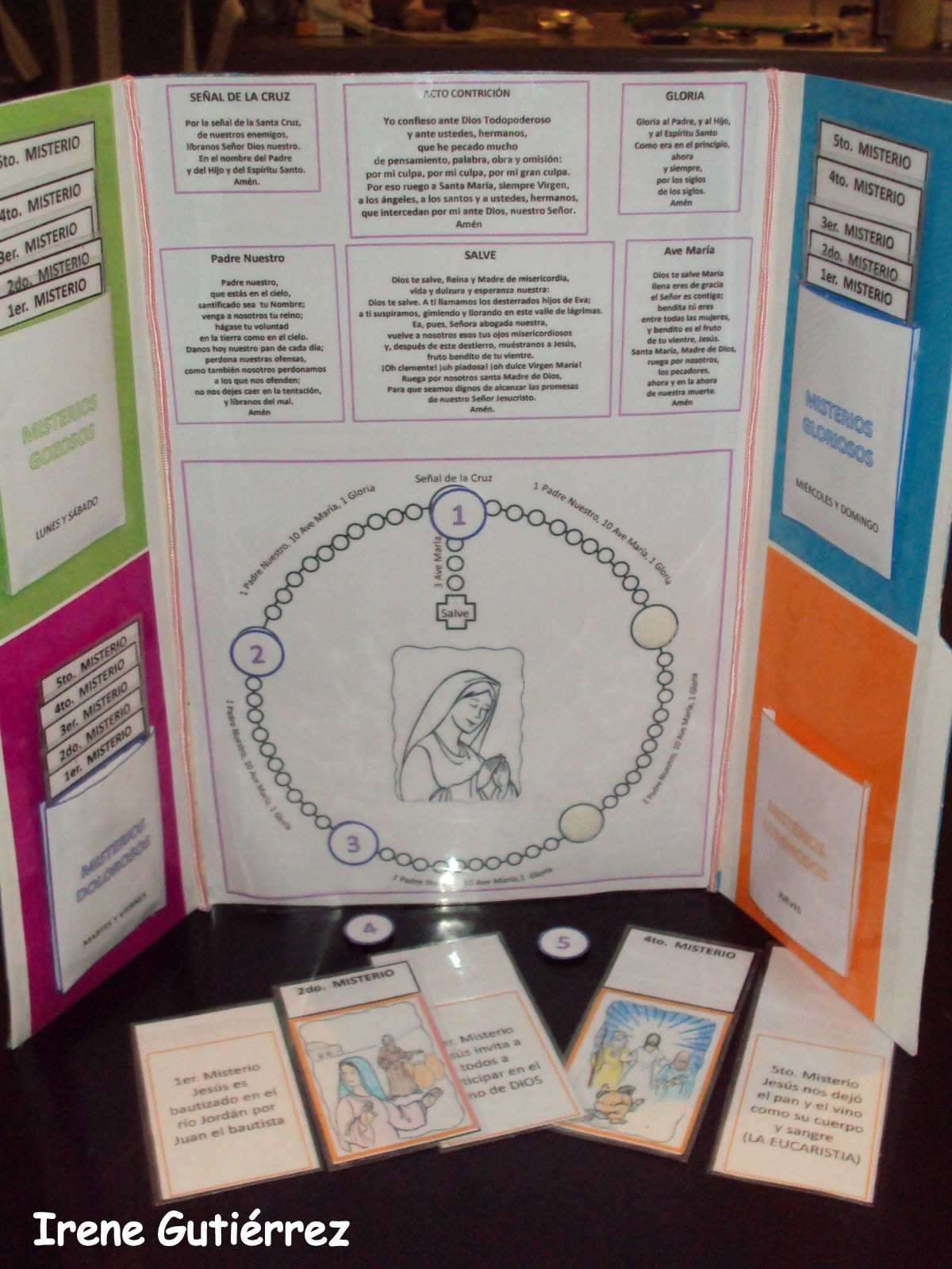 Familia Católica: Rosary Lapbook / Nueva versión del Lapbook del ...