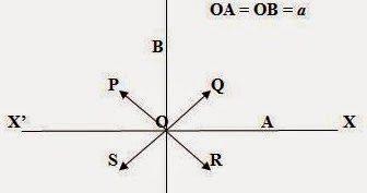 AP Physics Resources: AP Physics 2 - Multiple Choice Practice Questions ...