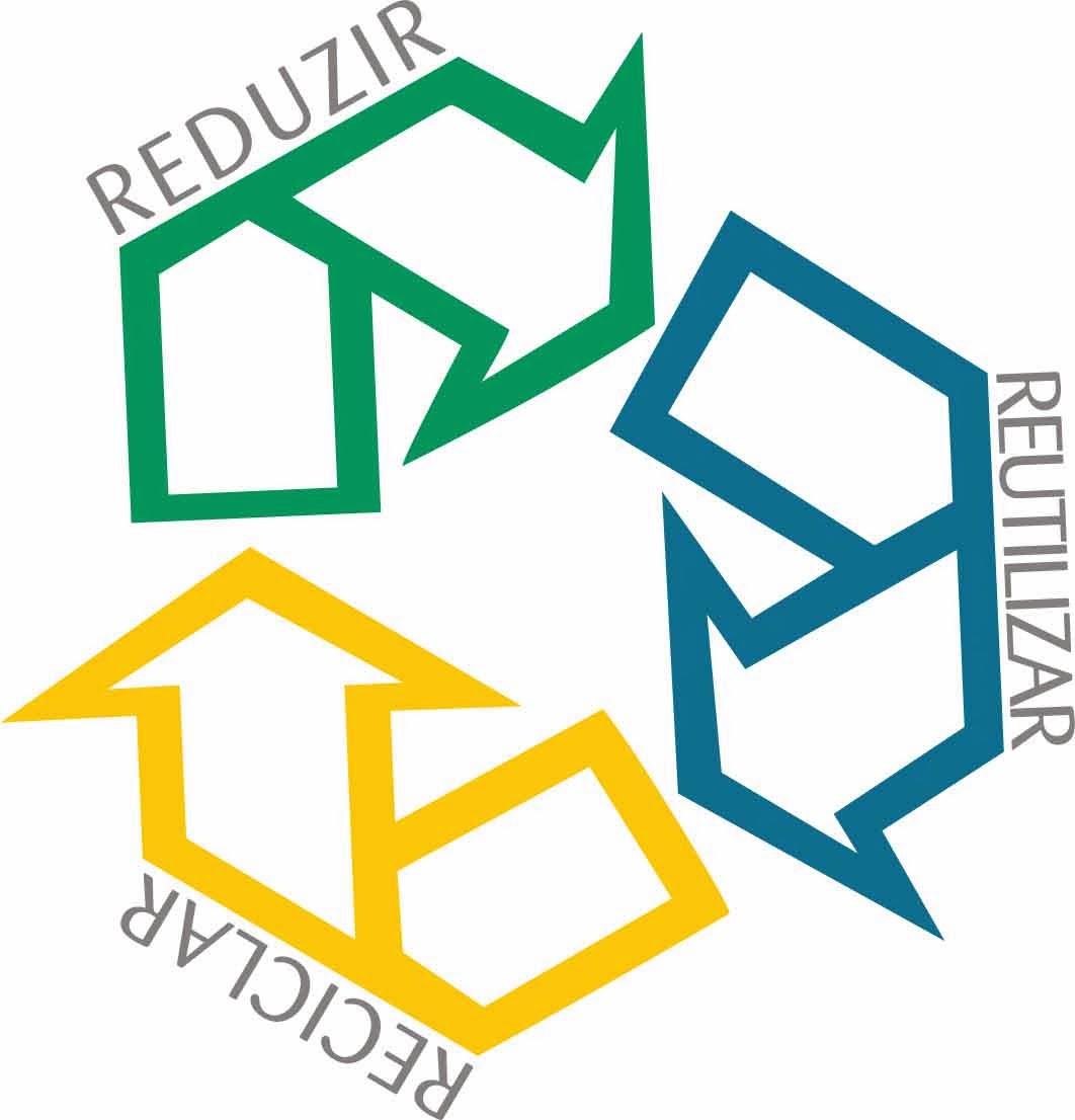 Os 3rs Da Sustentabilidade - LIBRAIN