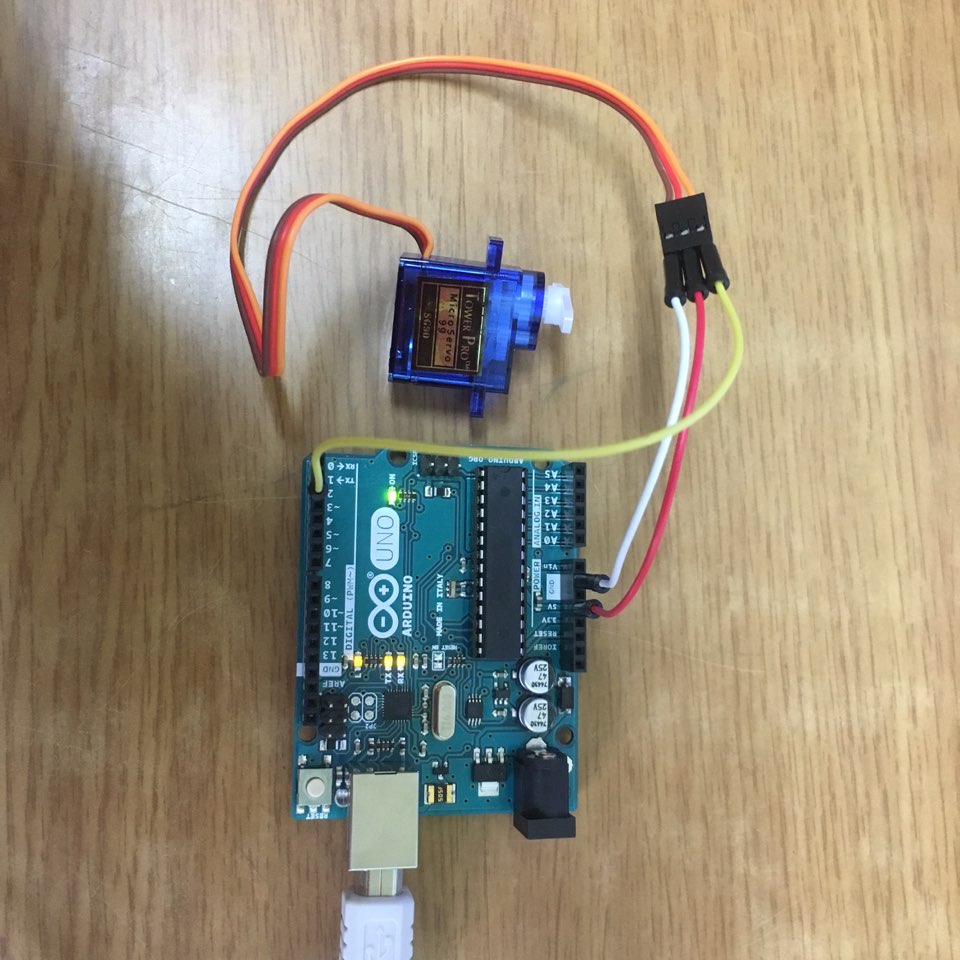 DESIGN FOR LIFE: Arduino + Labview (Example LINX-Servo) DESIGN FOR LIFE: Arduino + Labview (Example LINX-Servo)