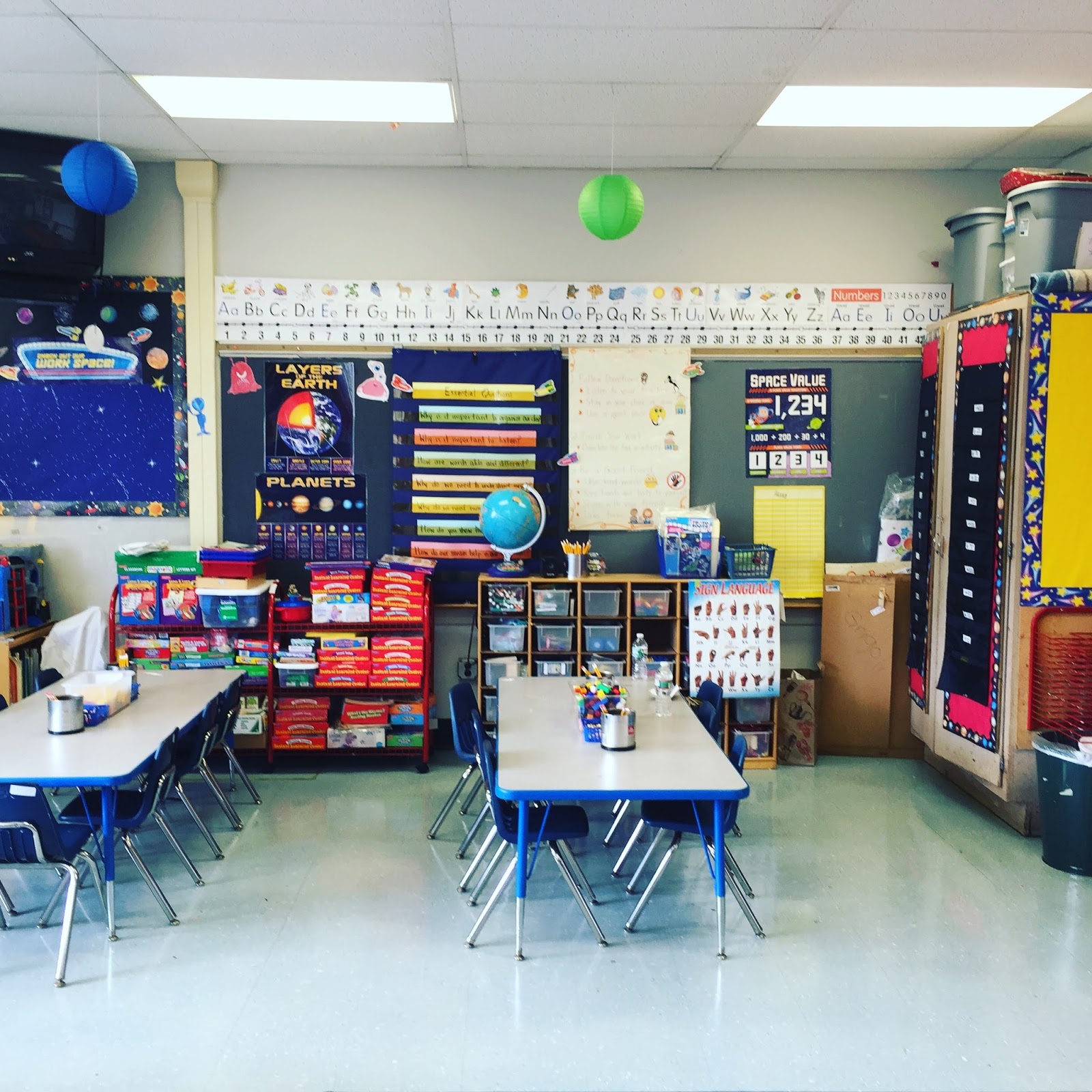 SPACE THEME CLASSROOM