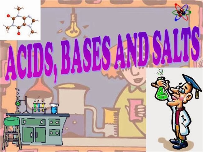 Uso De Recursos Educativos Abiertos Para AICLE ACIDS BASES AND SALTS uso-de-recursos-educativos-abiertos-para-aicle-acids-bases-and-salts
