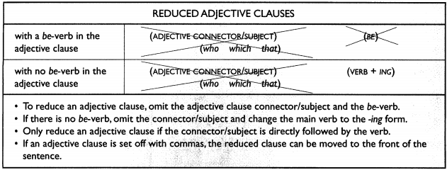 Tata Bahasa Grammar Belajar Bahasa Inggris Pel 13 Use Reduced tata-bahasa-grammar-belajar-bahasa-inggris-pel-13-use-reduced