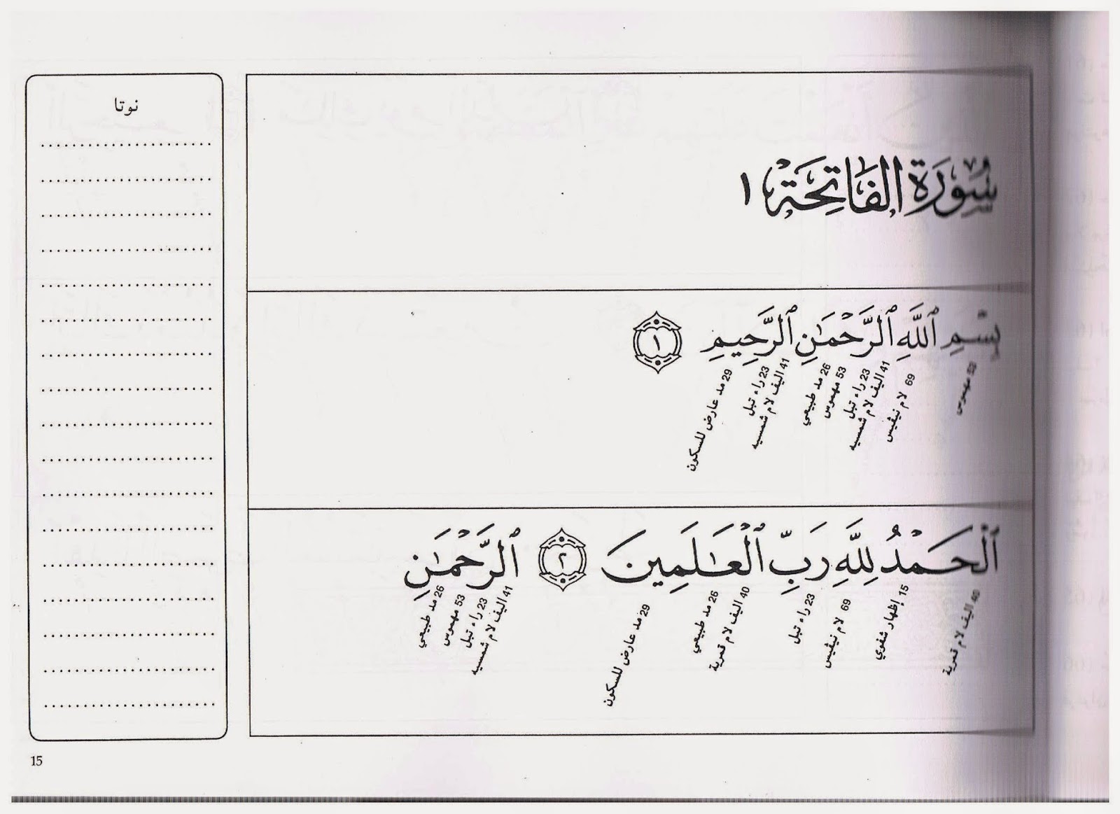 tujuhpen.blogspot: Hukum tajwid Surah Al fatihah tujuhpen.blogspot: Hukum tajwid Surah Al fatihah