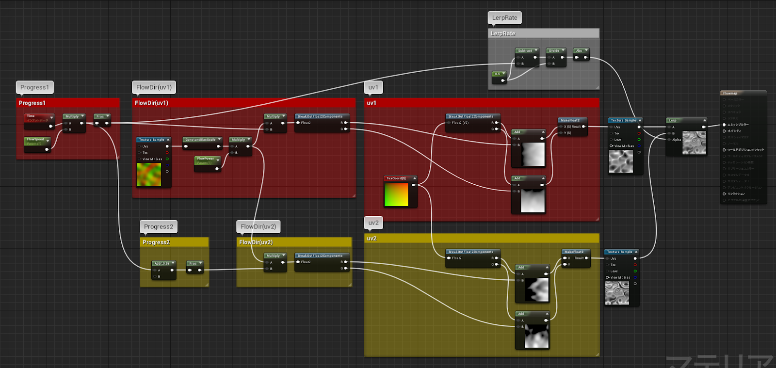 OBOEGAKI: [UE4]Flowmapの仕組みを調べる
