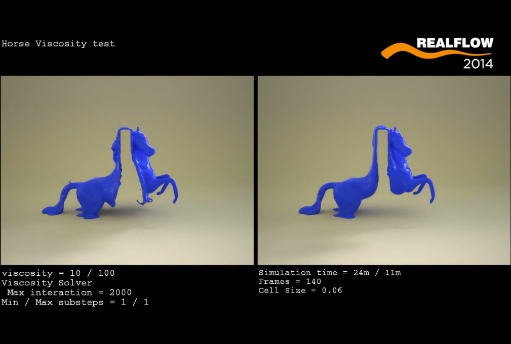 RealFlow 2014 is coming | Computer Graphics Daily News