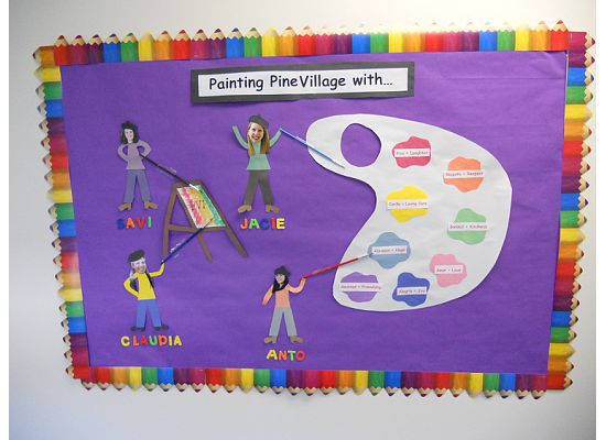 Ideas De Inspiraci n Para Los Educadores De Pine Village Preschool ideas-de-inspiraci-n-para-los-educadores-de-pine-village-preschool