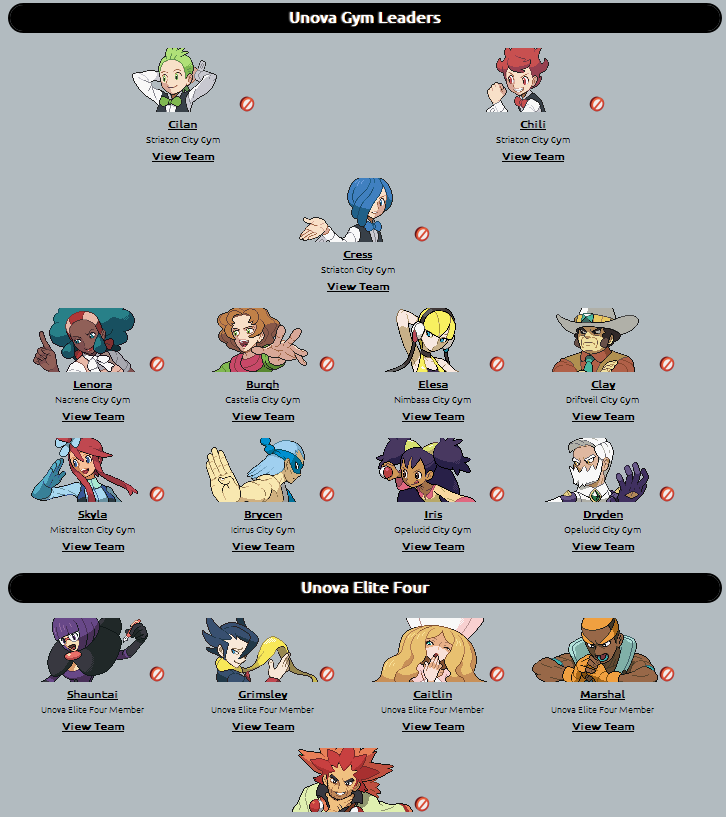 certifiedlasopa - Blog