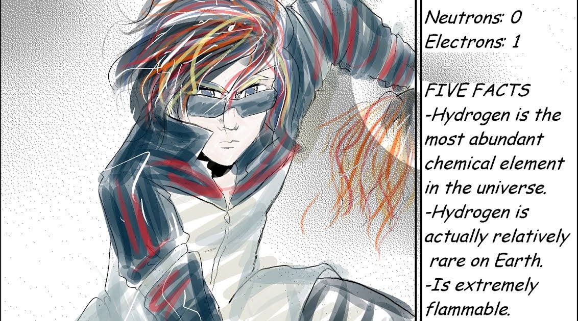 Karely Scribbles: The Hydrogen Superhero