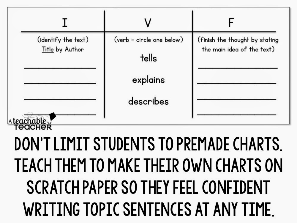 I V F Summary Sentences A Teachable Teacher Bloglovin i-v-f-summary-sentences-a-teachable-teacher-bloglovin