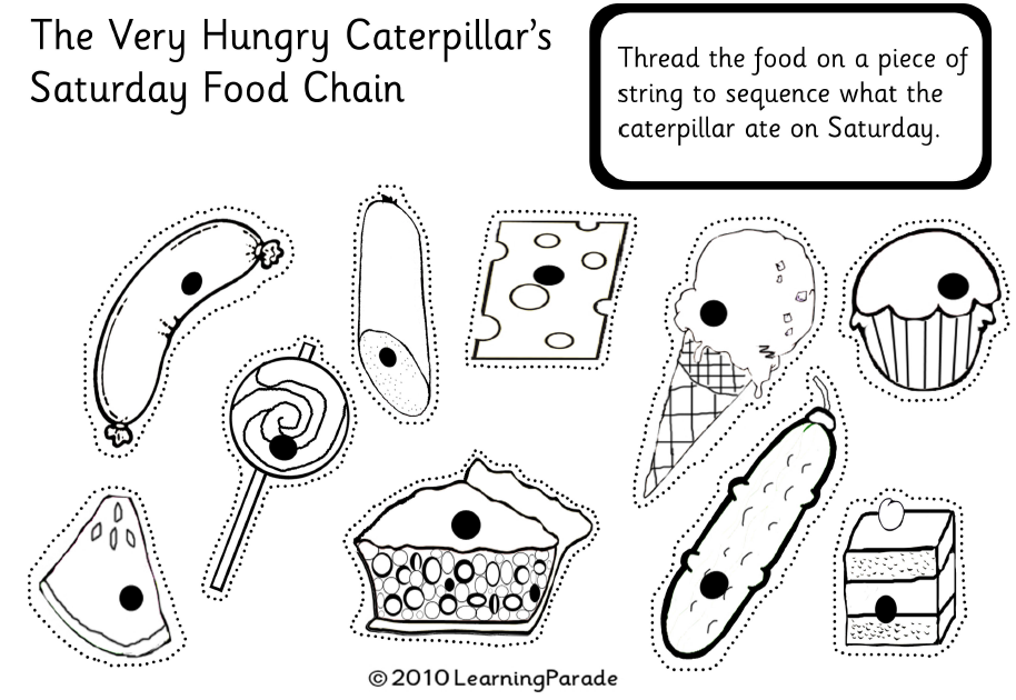 Ketchup On Your Cornflakes ESL Worksheet By Slac, 57% OFF