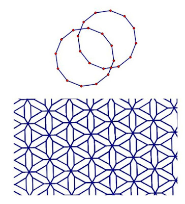 mathrecreation: 2015