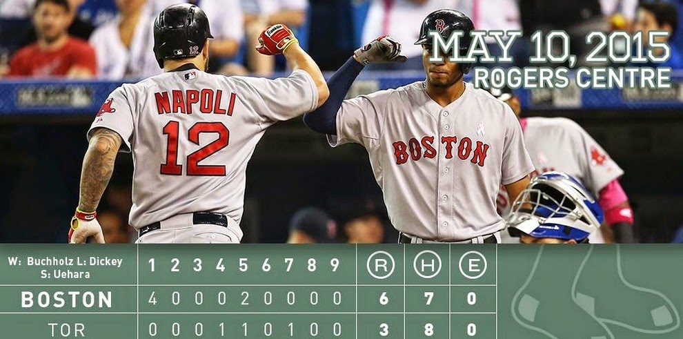 [BOS] 5/11 vs TOR .. 레싹 영상 : MLBPARK