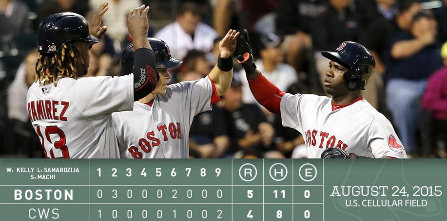 [BOS] 8/25 vs CWS .. 레싹 영상 : MLBPARK