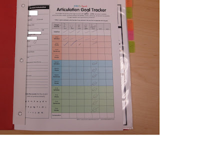 The Talking Owls: Articulation Folders