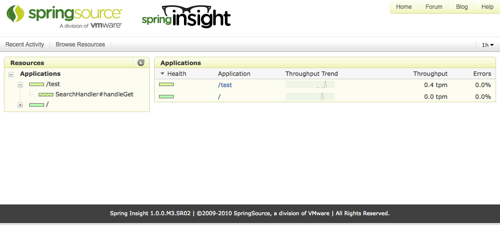 Spring Insight - Web Application Profiling - Java Code Geeks