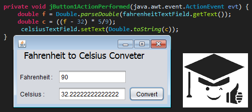 Fahrenheit to Celsius converter in Java with GUI | Fahrenheit to Celsius converter | Fahrenheit ...