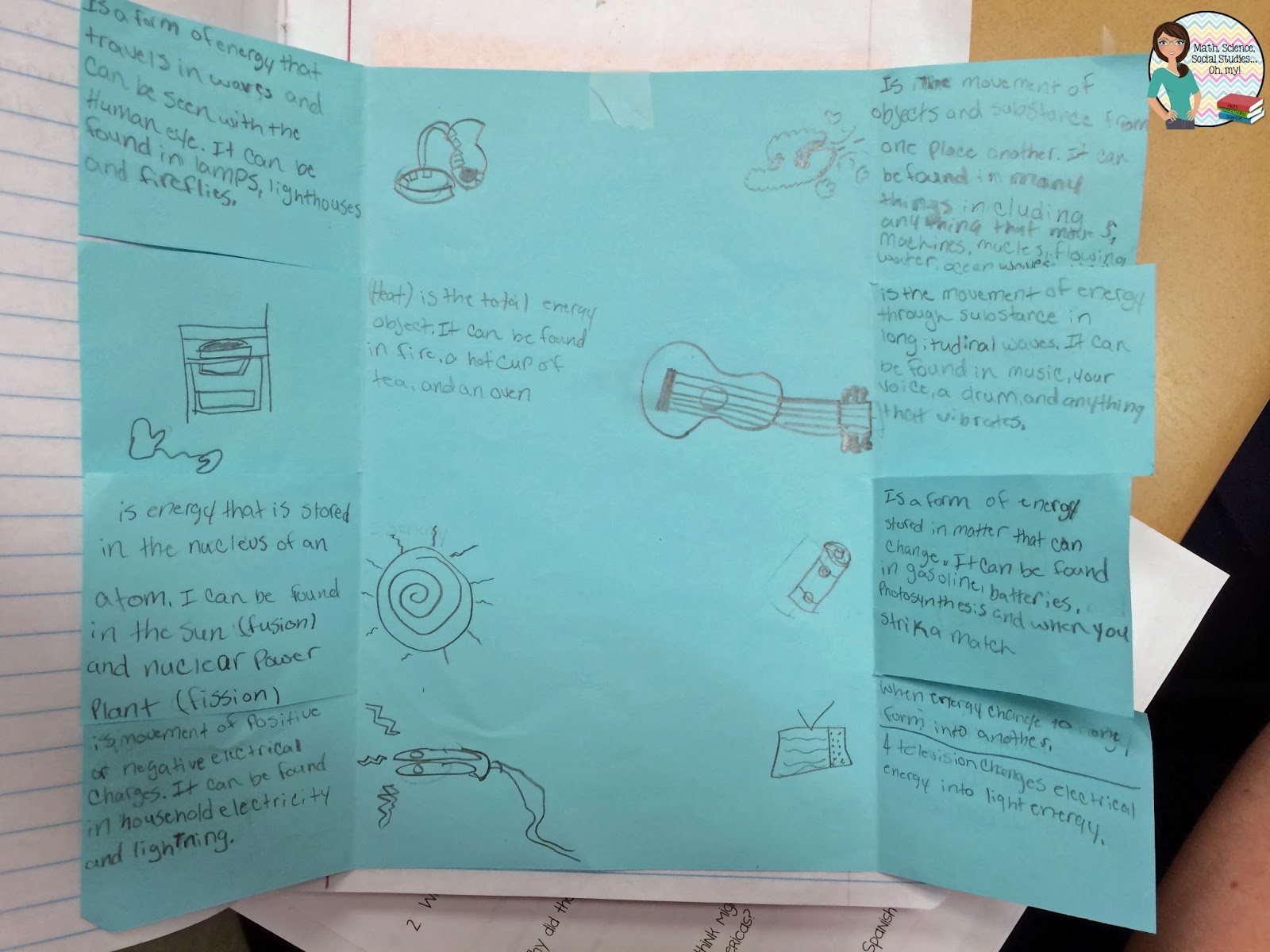 Foldable Friday: Types of Energy | Technically Speaking with Amy