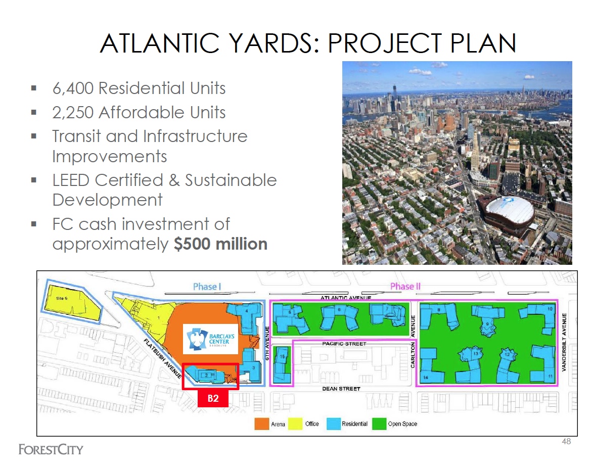 NEW YORK | 461 Dean St (Atlantic Yards B2) | 322 FT | 33 FLOORS - Page 3 - SkyscraperPage Forum