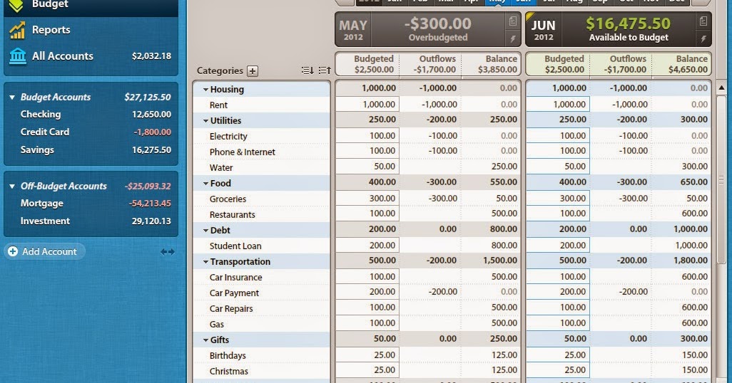 Free Ynab Activation Key