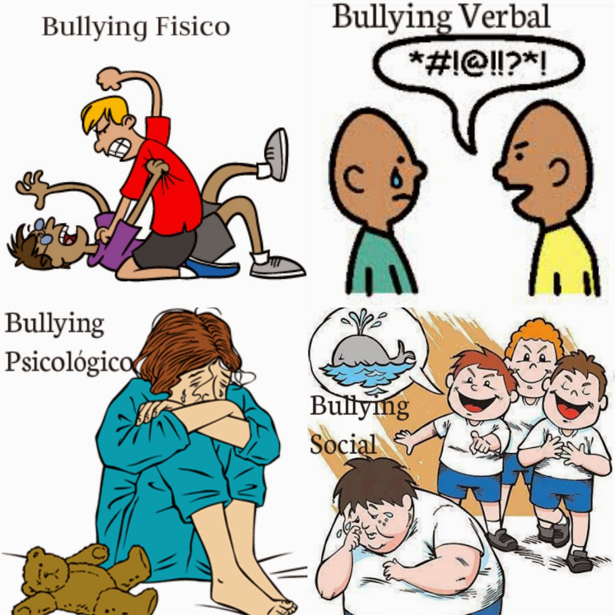 BULLYING: ¿CUALES SON LOS TIPOS DE BULLYING QUE EXISTEN?