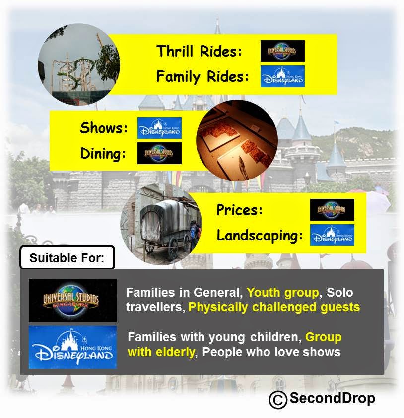 The thrill of the chase cheat sheet - rockstarlula