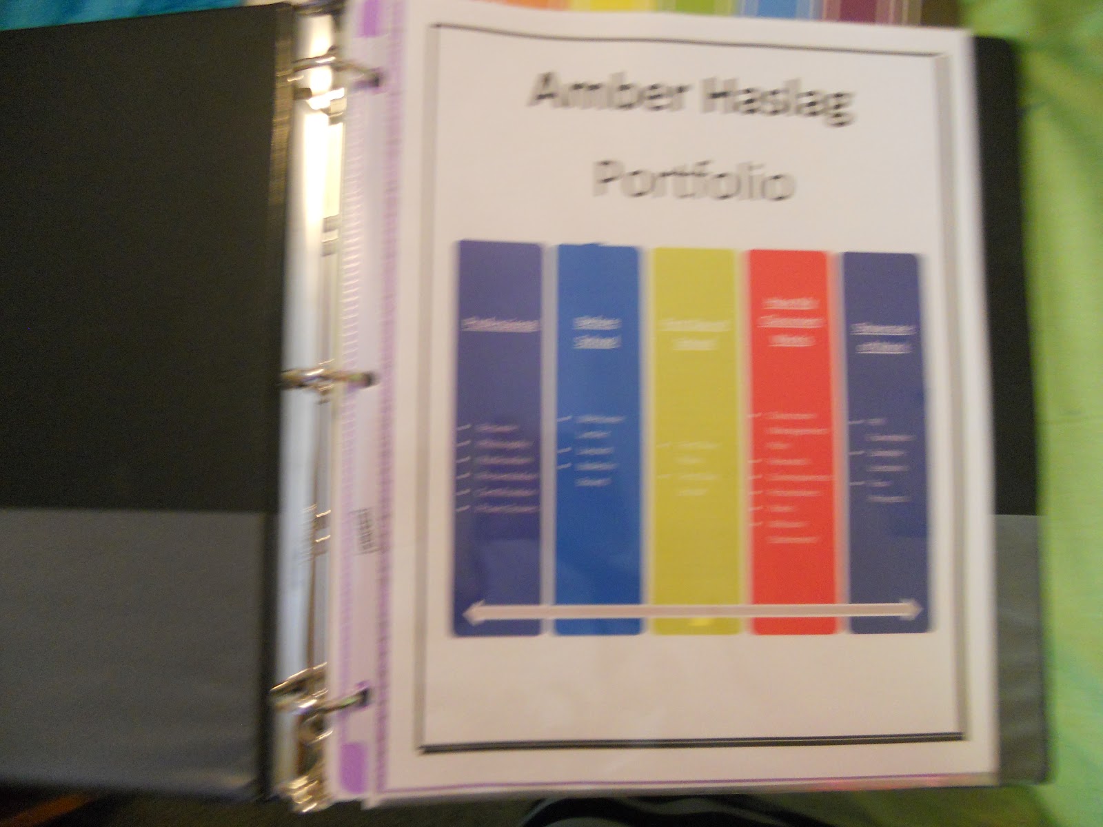 Portfolio Writing! - SSSTeaching