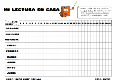 La ventana de mi clase: REPITO ESTA ENTRADA: LECTURA EN CASA