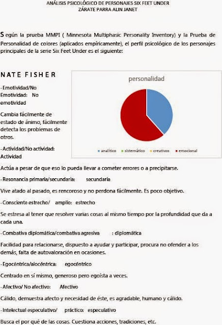 Animática: Alin Zárate: ANÁLISIS PSICOLÓGICO DE LOS PERSONAJES