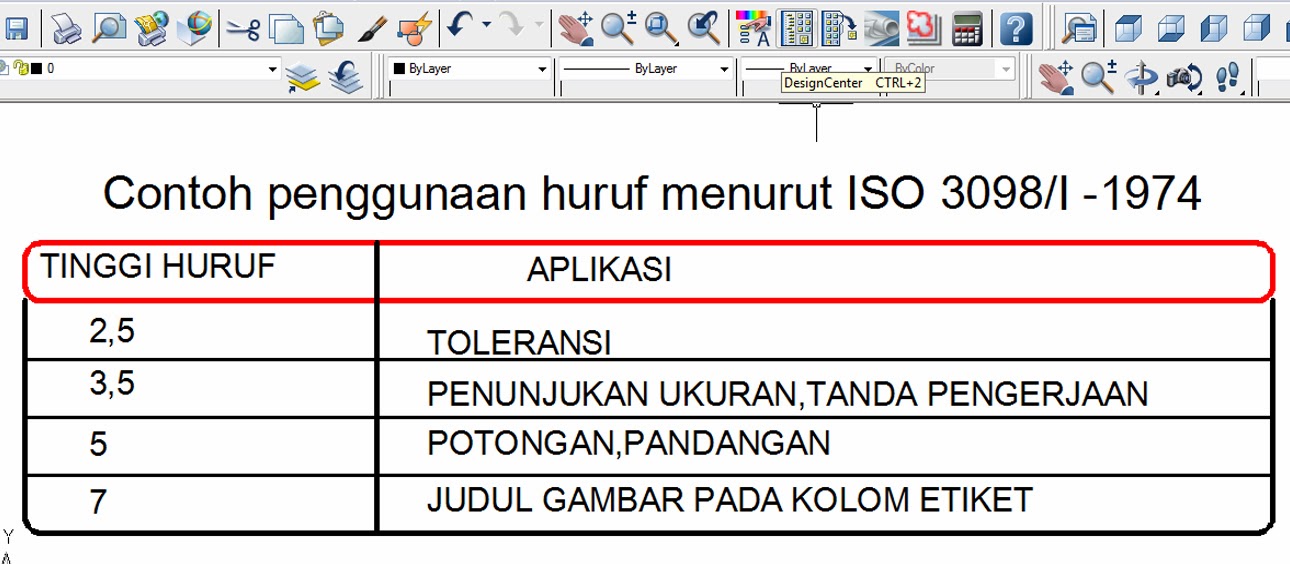 Technic Autocad LETTERS AND NUMBERS ON AUTO CAD technic-autocad-letters-and-numbers-on-auto-cad
