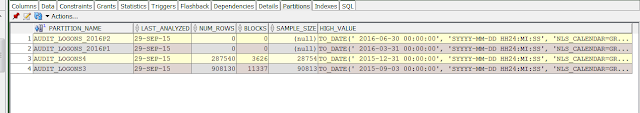 Learn Oracle Concepts: Exporting partitions from a Partitioned tables