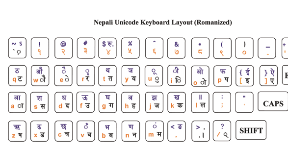 Nepali Unicode Translation nepali-unicode-translation