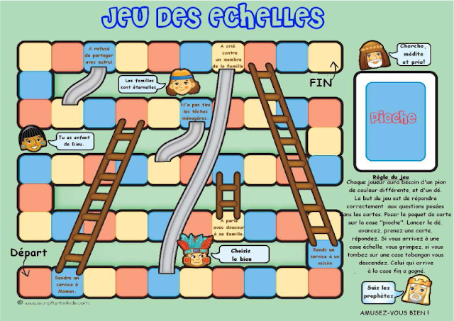 Couleurs Primaire: Jeux des échelles