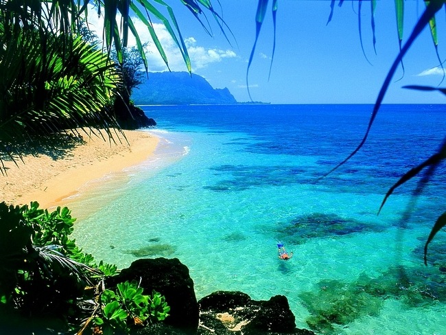 World Visits: Visit to Hawaii Cool Place For Visit World Visits: Visit to Hawaii Cool Place For Visit