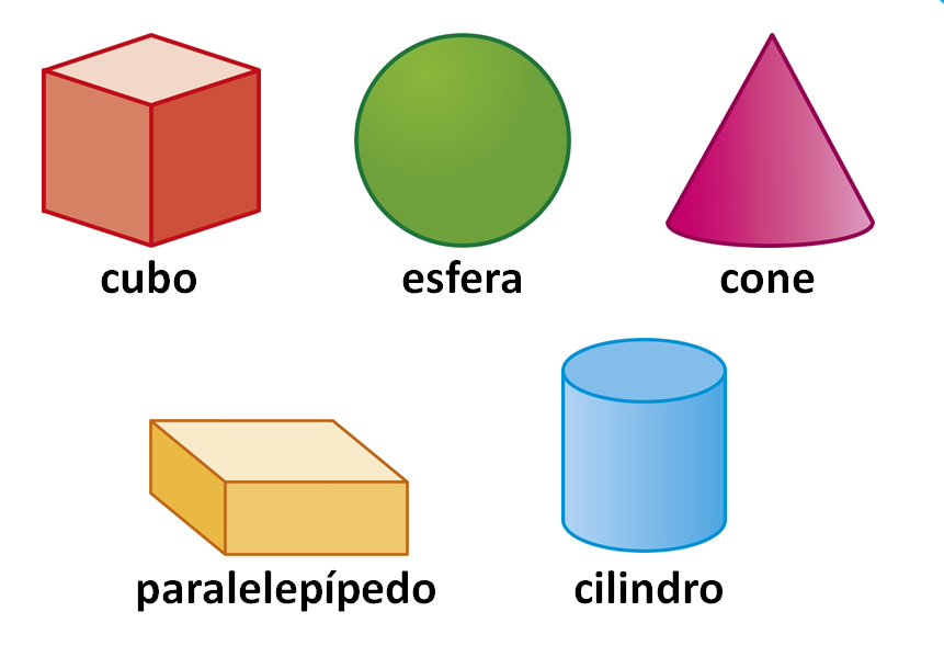GEOMETRÍA: SOLIDOS GEOMÉTRICOS (GRADO NOVENO)