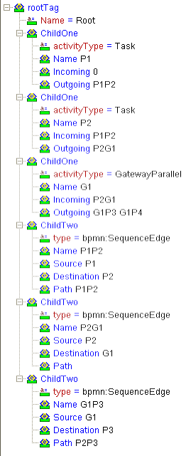 Mohammed Techie Blog: Parsing Multiple XML Tags Mohammed Techie Blog: Parsing Multiple XML Tags