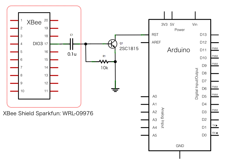 TETRASTYLE-dev-BLOG: Arduino XBee Shield Wireless プログラミング