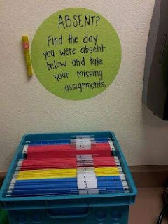 Classroom Management Ideas | Amazing Documents