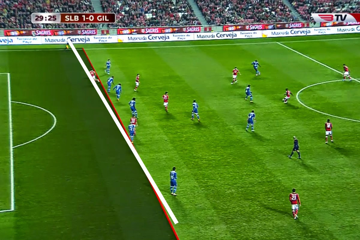 O fora de jogo de Maxi Pereira explicado por quem sabe | NGB